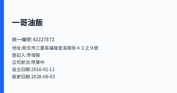 一哥油飯的照片-統編 42227872(新北市) 公司登記資料與營業項目詳細圖表