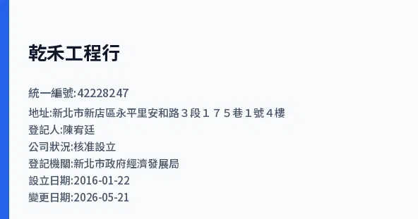 乾禾工程行的照片-統編 42228247(新北市) 公司登記資料與營業項目詳細圖表