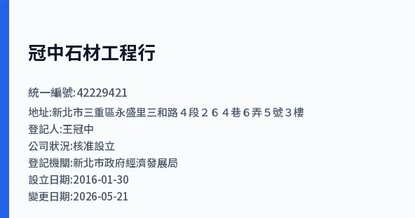 冠中石材工程行的照片-統編 42229421(新北市) 公司登記資料與營業項目詳細圖表