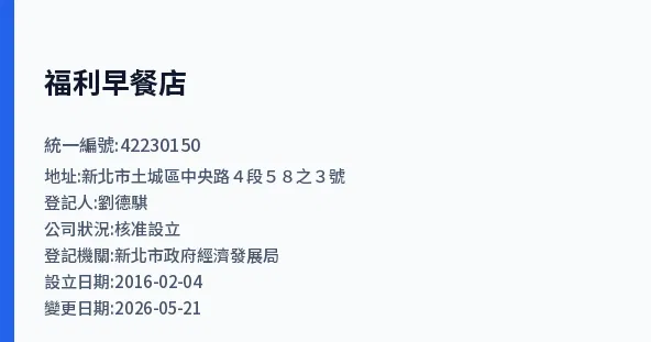 福利早餐店的照片-統編 42230150(新北市) 公司登記資料與營業項目詳細圖表