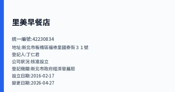 里美早餐店的照片-統編 42230834(新北市) 公司登記資料與營業項目詳細圖表