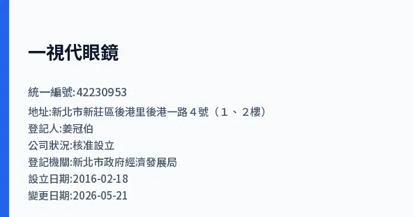 一視代眼鏡的照片-統編 42230953(新北市) 公司登記資料與營業項目詳細圖表