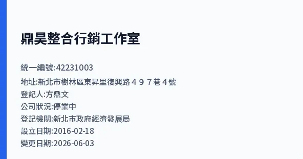 鼎昊整合行銷工作室的照片-統編 42231003(新北市) 公司登記資料與營業項目詳細圖表