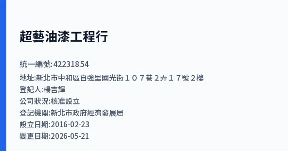超藝油漆工程行的照片-統編 42231854(新北市) 公司登記資料與營業項目詳細圖表