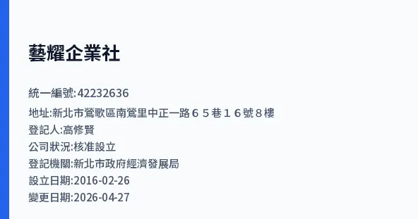 藝耀企業社的照片-統編 42232636(新北市) 公司登記資料與營業項目詳細圖表