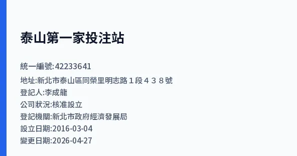 泰山第一家投注站的照片-統編 42233641(新北市) 公司登記資料與營業項目詳細圖表