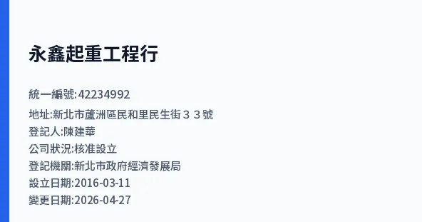 永鑫起重工程行的照片-統編 42234992(新北市) 公司登記資料與營業項目詳細圖表