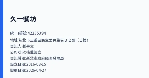 久一餐坊的照片-統編 42235394(新北市) 公司登記資料與營業項目詳細圖表