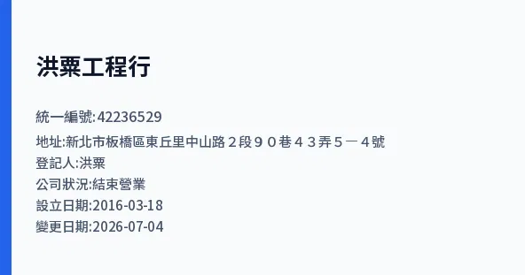 洪粟工程行的照片-統編 42236529(新北市) 公司登記資料與營業項目詳細圖表