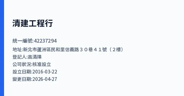 清建工程行的照片-統編 42237294(新北市) 公司登記資料與營業項目詳細圖表