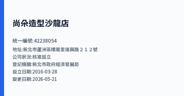 尚朵造型沙龍店的照片-統編 42238054(新北市) 公司登記資料與營業項目詳細圖表