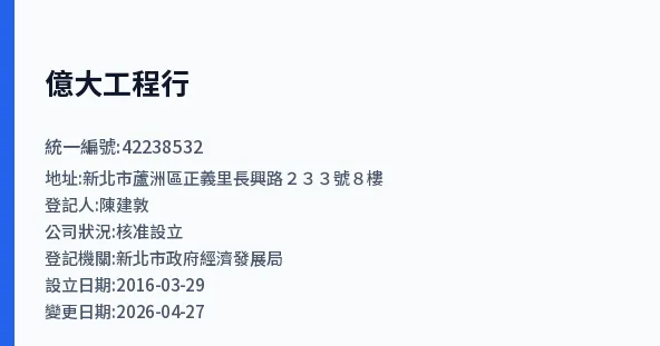 億大工程行的照片-統編 42238532(新北市) 公司登記資料與營業項目詳細圖表