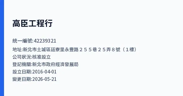 高臣工程行的照片-統編 42239321(新北市) 公司登記資料與營業項目詳細圖表