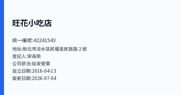 旺花小吃店的照片-統編 42241543(新北市) 公司登記資料與營業項目詳細圖表