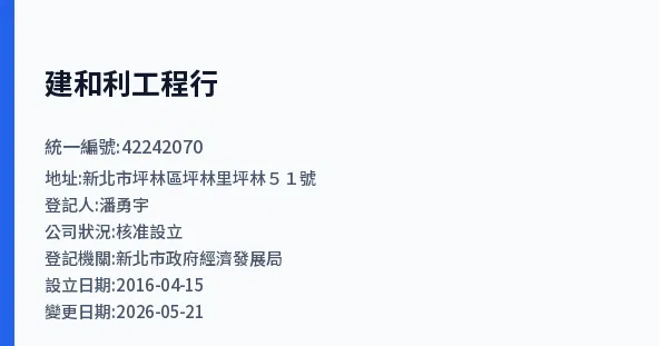 建和利工程行的照片-統編 42242070(新北市) 公司登記資料與營業項目詳細圖表
