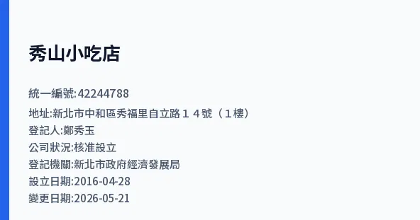 秀山小吃店的照片-統編 42244788(新北市) 公司登記資料與營業項目詳細圖表