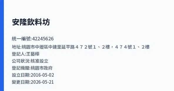 安隆飲料坊的照片-統編 42245626(桃園市) 公司登記資料與營業項目詳細圖表