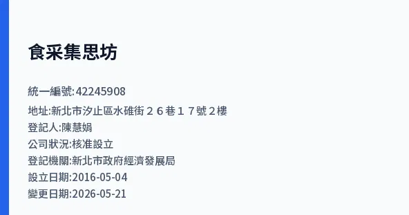 食采集思坊的照片-統編 42245908(新北市) 公司登記資料與營業項目詳細圖表