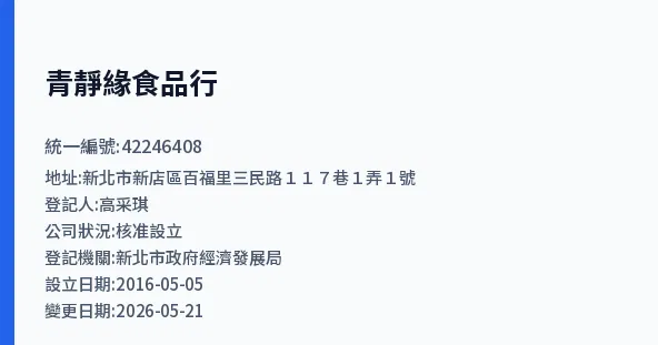 青靜緣食品行的照片-統編 42246408(新北市) 公司登記資料與營業項目詳細圖表