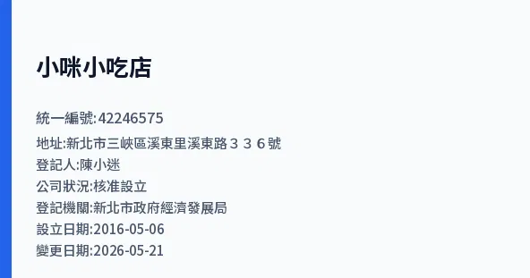 小咪小吃店的照片-統編 42246575(新北市) 公司登記資料與營業項目詳細圖表