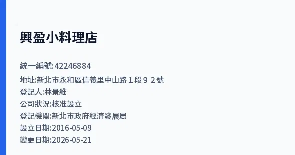 興盈小料理店的照片-統編 42246884(新北市) 公司登記資料與營業項目詳細圖表