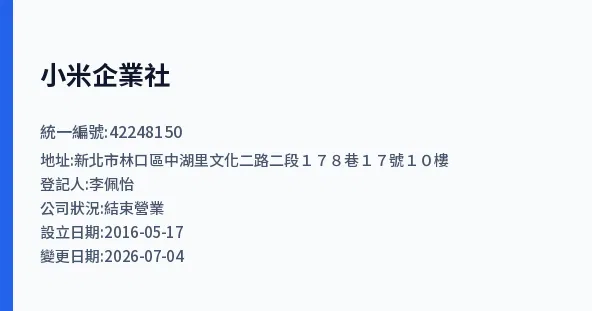 小米企業社的照片-統編 42248150(新北市) 公司登記資料與營業項目詳細圖表
