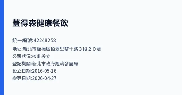 蓋得森健康餐飲的照片-統編 42248258(新北市) 公司登記資料與營業項目詳細圖表