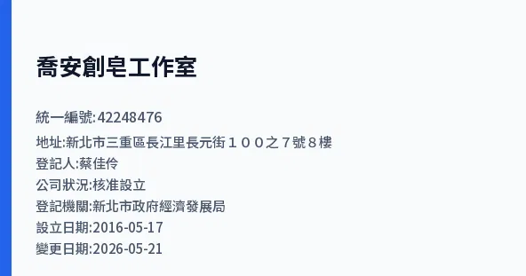 喬安創皂工作室的照片-統編 42248476(新北市) 公司登記資料與營業項目詳細圖表