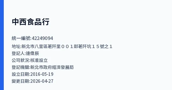 中西食品行的照片-統編 42249094(新北市) 公司登記資料與營業項目詳細圖表