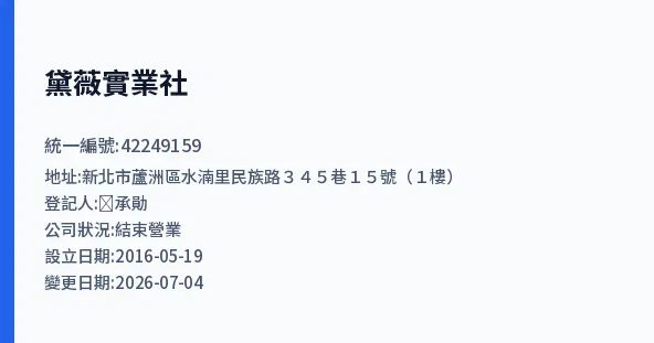 黛薇實業社的照片-統編 42249159(新北市) 公司登記資料與營業項目詳細圖表