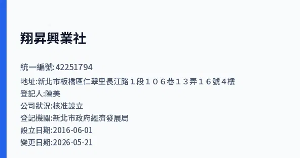 翔昇興業社的照片-統編 42251794(新北市) 公司登記資料與營業項目詳細圖表