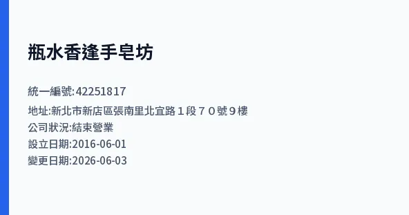瓶水香逢手皂坊的照片-統編 42251817(新北市) 公司登記資料與營業項目詳細圖表
