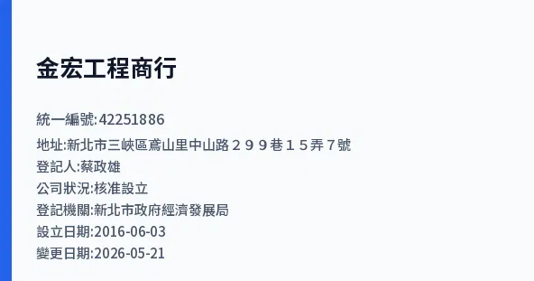 金宏工程商行的照片-統編 42251886(新北市) 公司登記資料與營業項目詳細圖表