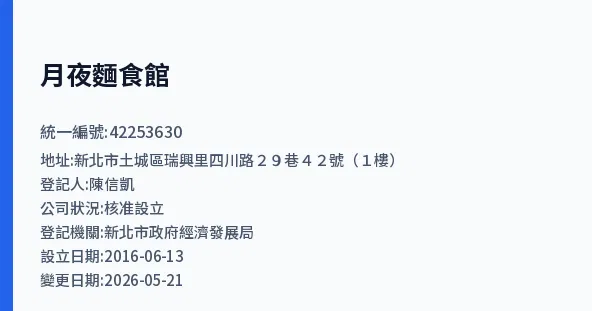 月夜麵食館的照片-統編 42253630(新北市) 公司登記資料與營業項目詳細圖表