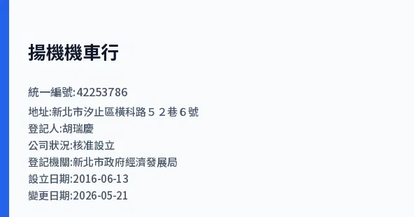 揚機機車行的照片-統編 42253786(新北市) 公司登記資料與營業項目詳細圖表