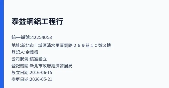 泰益鋼鋁工程行的照片-統編 42254053(新北市) 公司登記資料與營業項目詳細圖表