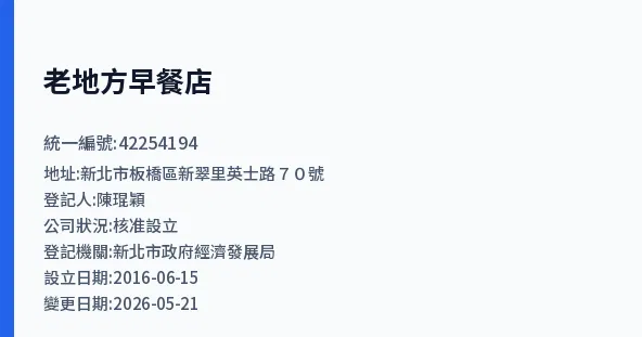 老地方早餐店的照片-統編 42254194(新北市) 公司登記資料與營業項目詳細圖表