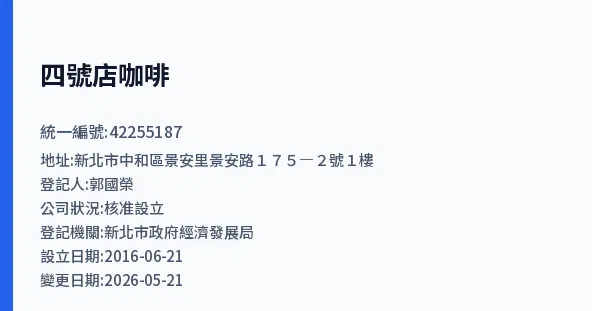 四號店咖啡的照片-統編 42255187(新北市) 公司登記資料與營業項目詳細圖表