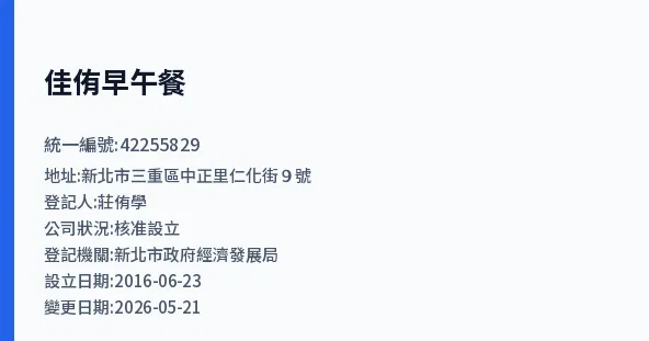 佳侑早午餐的照片-統編 42255829(新北市) 公司登記資料與營業項目詳細圖表