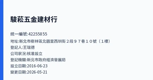 駿菘五金建材行的照片-統編 42255855(新北市) 公司登記資料與營業項目詳細圖表
