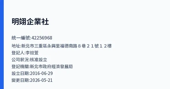 明翊企業社的照片-統編 42256968(新北市) 公司登記資料與營業項目詳細圖表