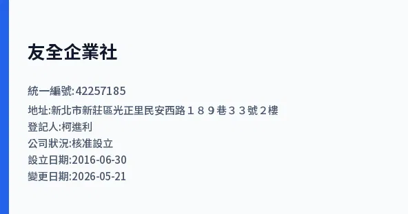 友全企業社的照片-統編 42257185(新北市) 公司登記資料與營業項目詳細圖表
