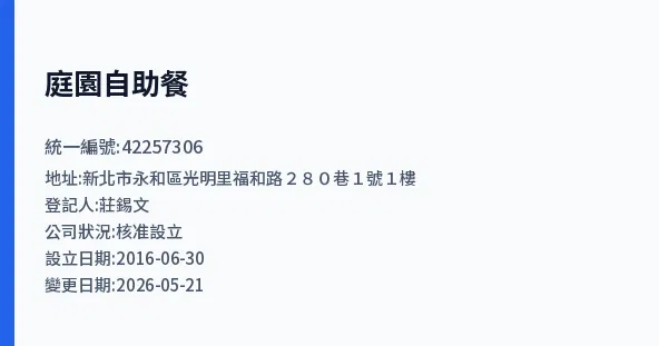 庭園自助餐的照片-統編 42257306(新北市) 公司登記資料與營業項目詳細圖表