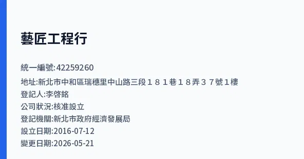 藝匠工程行的照片-統編 42259260(新北市) 公司登記資料與營業項目詳細圖表