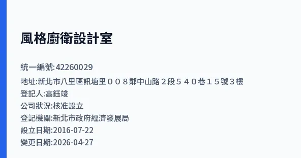 風格廚衛設計室的照片-統編 42260029(新北市) 公司登記資料與營業項目詳細圖表