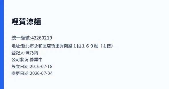 哩賀涼麵的照片-統編 42260219(新北市) 公司登記資料與營業項目詳細圖表