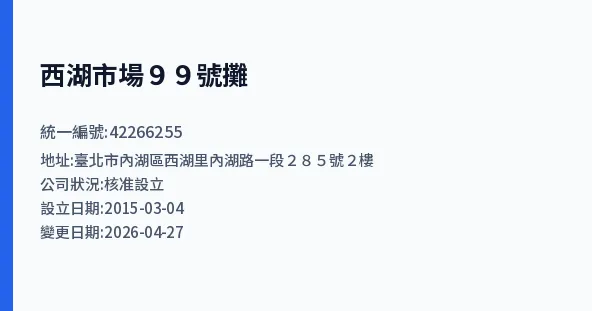 西湖市場99號攤的照片-統編 42266255(臺北市) 公司登記資料與營業項目詳細圖表