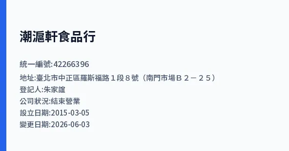 潮滬軒食品行的照片-統編 42266396(臺北市) 公司登記資料與營業項目詳細圖表