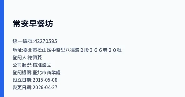 常安早餐坊的照片-統編 42270595(臺北市) 公司登記資料與營業項目詳細圖表