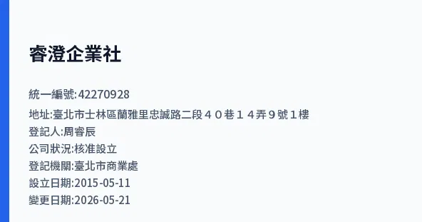 睿澄企業社的照片-統編 42270928(臺北市) 公司登記資料與營業項目詳細圖表